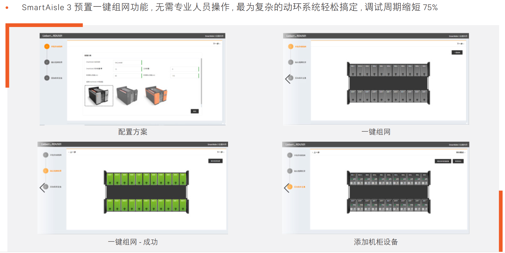 Vertiv™ SmartAisle™ 3 AI加持“五全”微模块数据中心-长虹佳华-数字智能